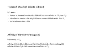 Respiratory System - 2.pptx