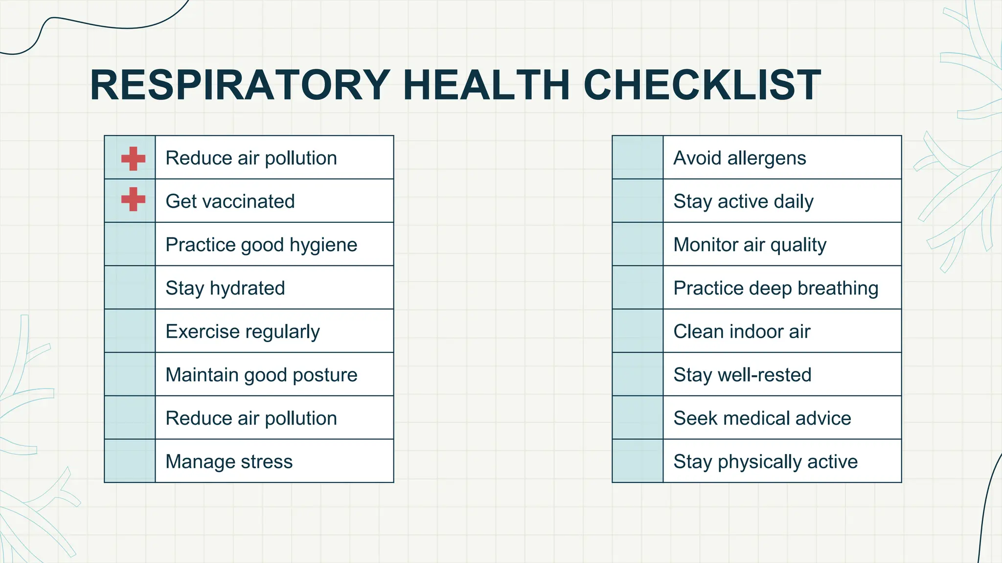 RESPIRATORY SYSTEM- HUMAN ANATOMY AND PHYSIOLOGY | PPTX