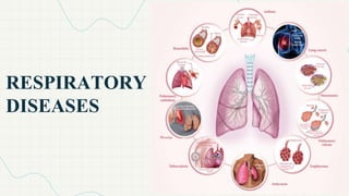 RESPIRATORY SYSTEM- HUMAN ANATOMY AND PHYSIOLOGY | PPTX | Lung and Respiratory Health | Diseases ...