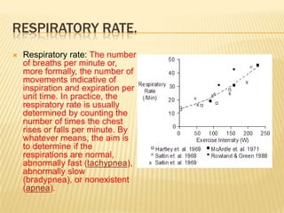 Respiratory System.Chapter # 7 | PPTX
