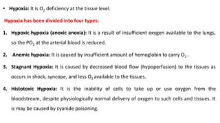 Respiratory system- physiology.pptx.72628 | PPTX