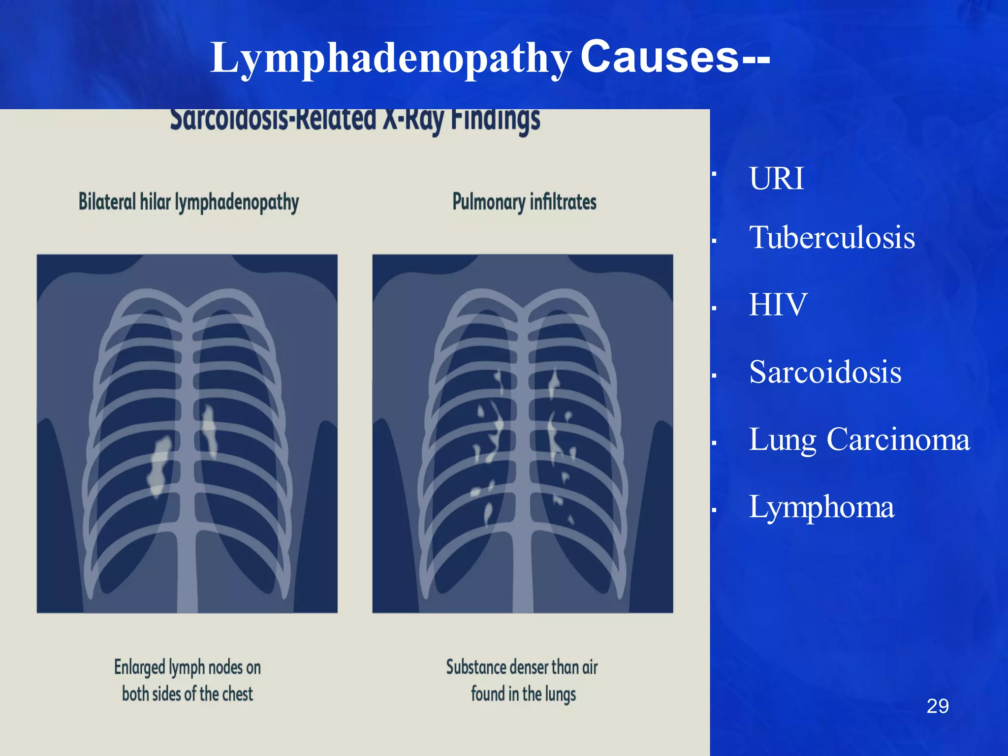 Respiratory System Analysis & Diagnosis Assessment | PDF