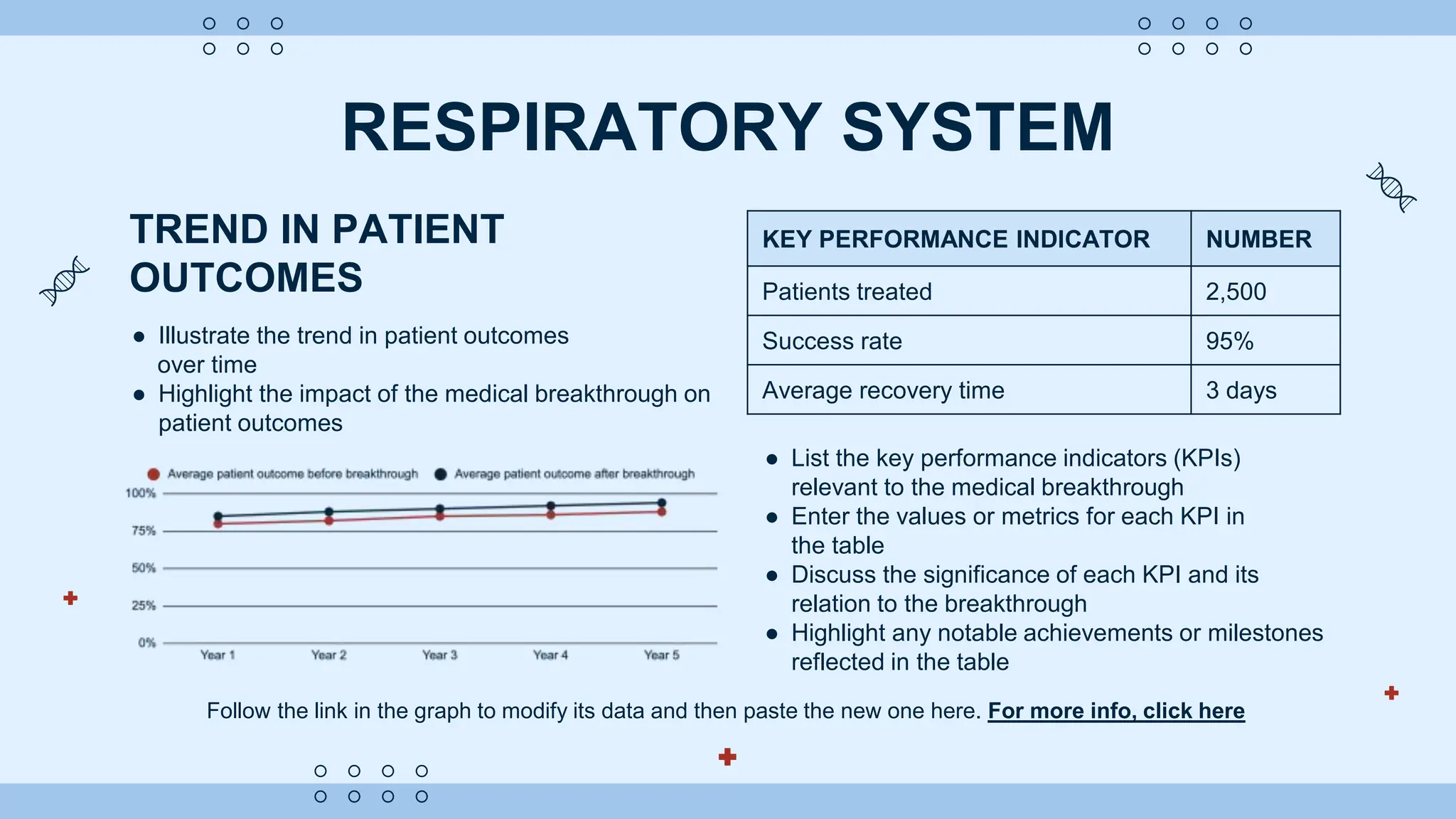 Respiratory System Breakthrough Infographics by Slidesgo.pptx