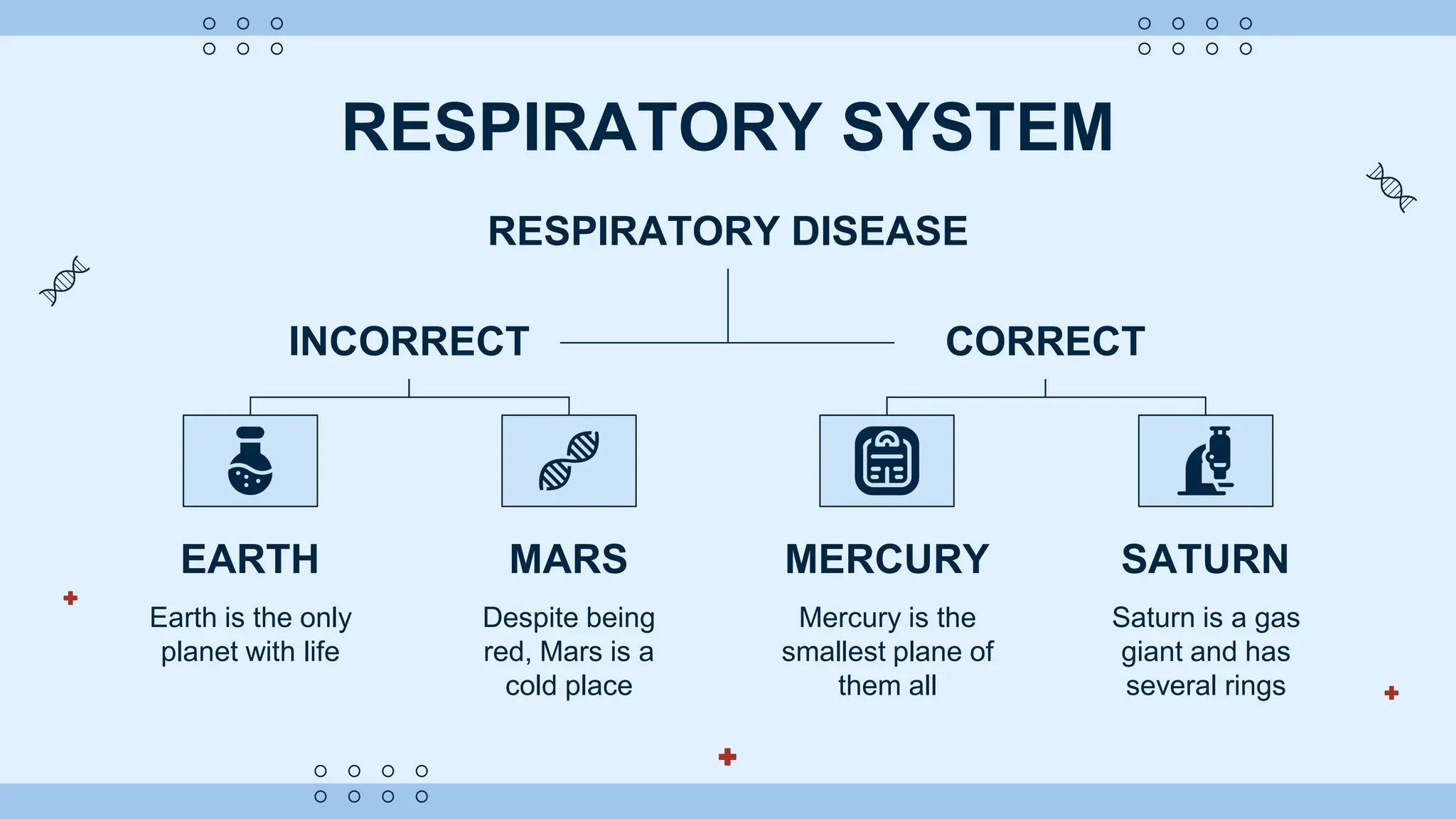 Respiratory System Breakthrough Infographics by Slidesgo.pptx