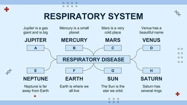 Respiratory System Breakthrough Infographics by Slidesgo.pptx ...