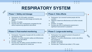 Respiratory System Breakthrough Infographics by Slidesgo.pptx