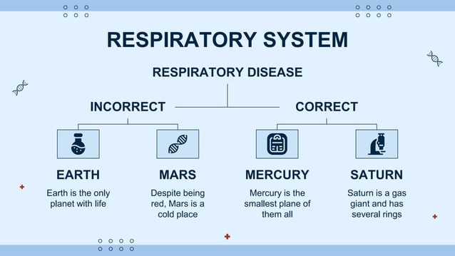 Respiratory System Breakthrough Infographics by Slidesgo.pptx ...