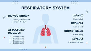 Respiratory System Breakthrough Infographics by Slidesgo.pptx