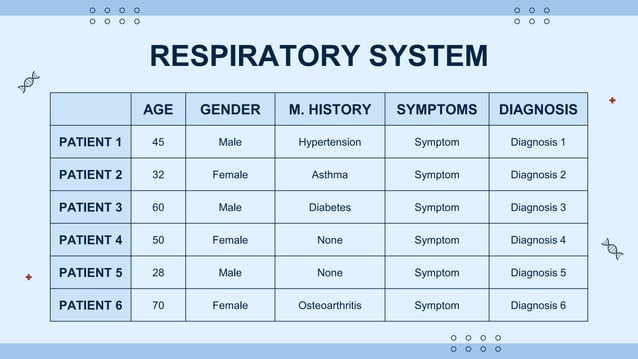 Respiratory System Breakthrough Infographics by Slidesgo.pptx ...