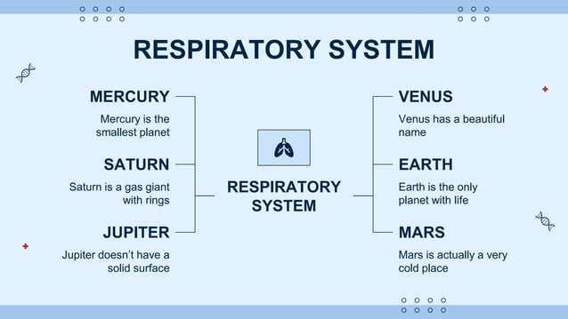 Respiratory System Breakthrough Infographics by Slidesgo.pptx ...