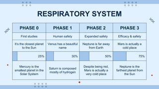 Respiratory System Breakthrough Infographics by Slidesgo.pptx