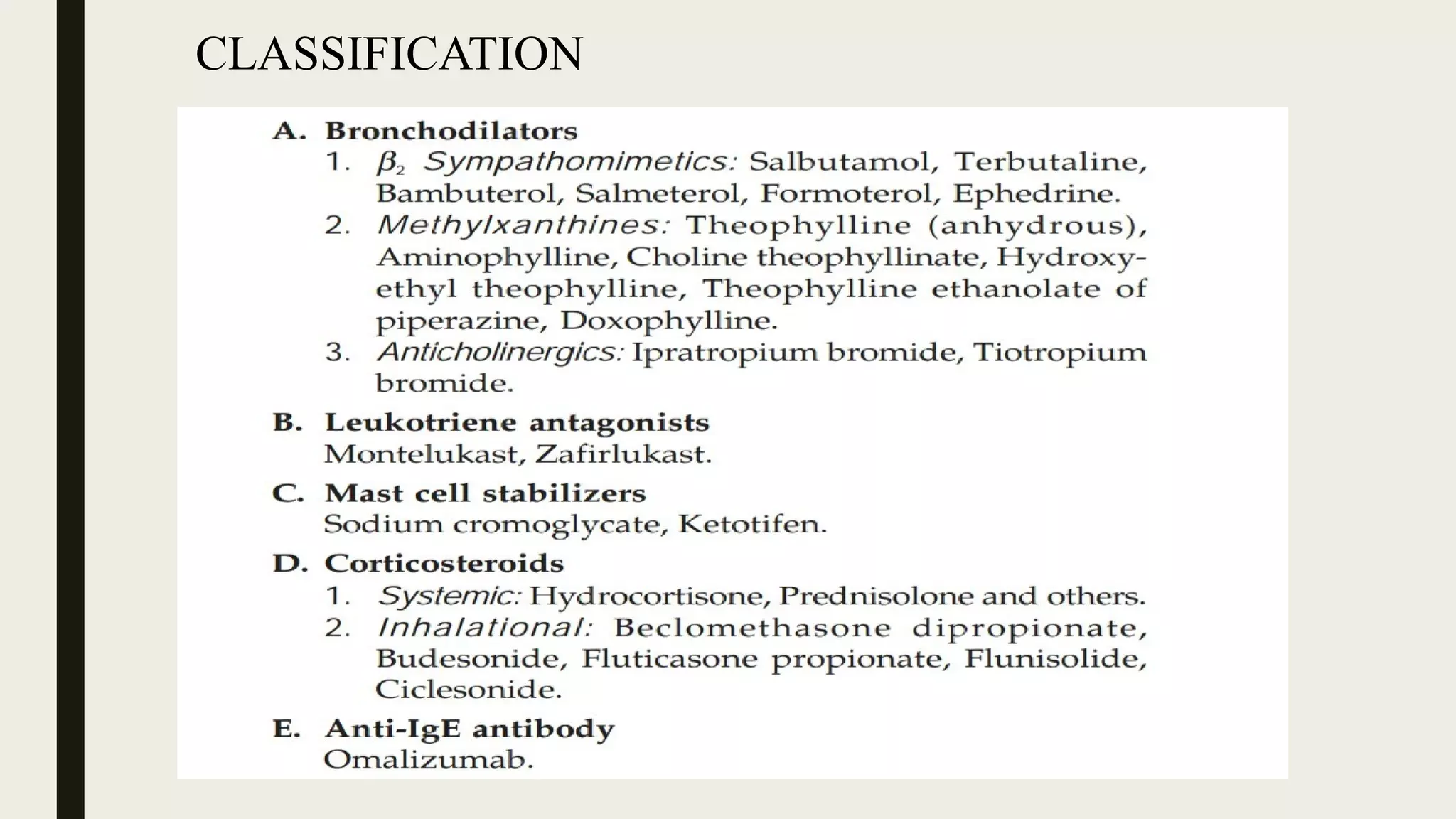 Respiratory system drugs.pptx