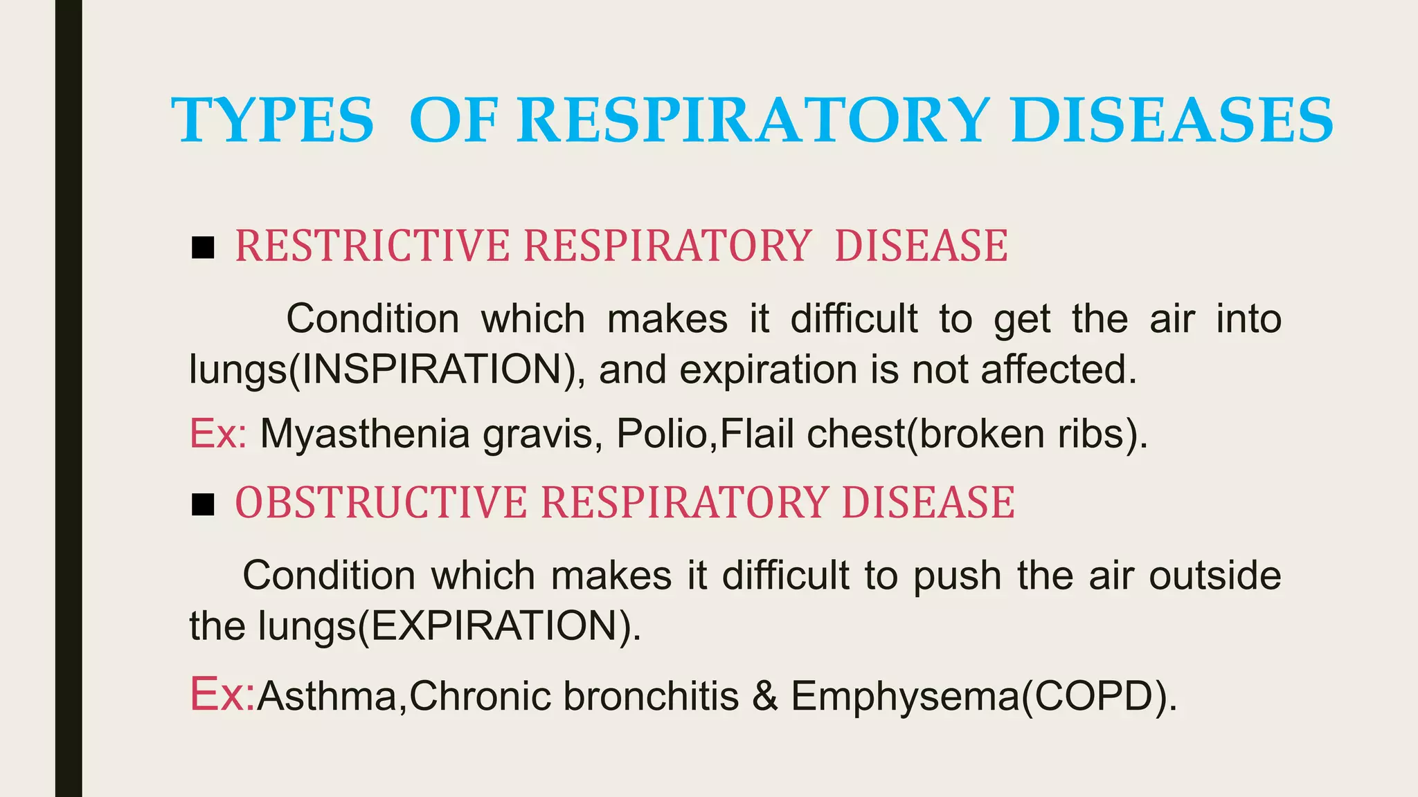 Respiratory system drugs.pptx