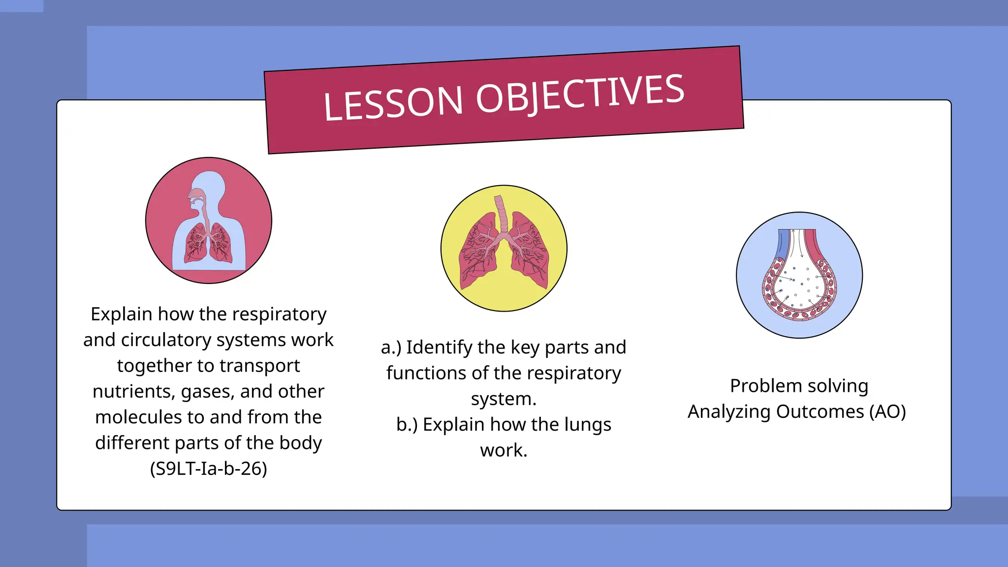 Respiratory System (Enhanced Science 9 Class).pptx