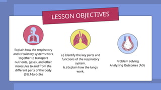 Respiratory System (Enhanced Science 9 Class).pptx