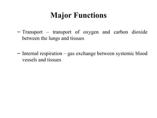 Respiratory system full | PPT