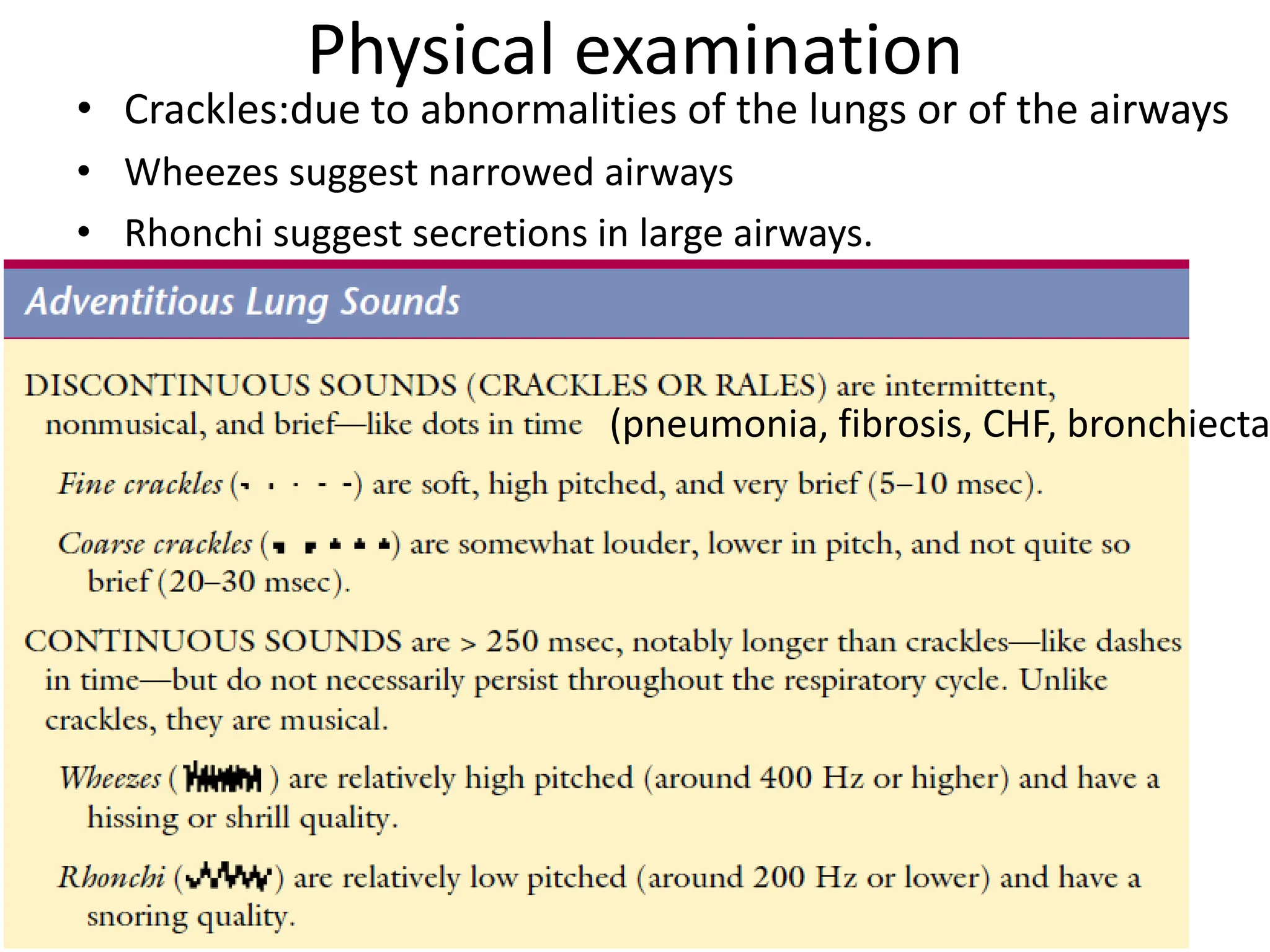 Respiratory system hx and Physical examination.pdf