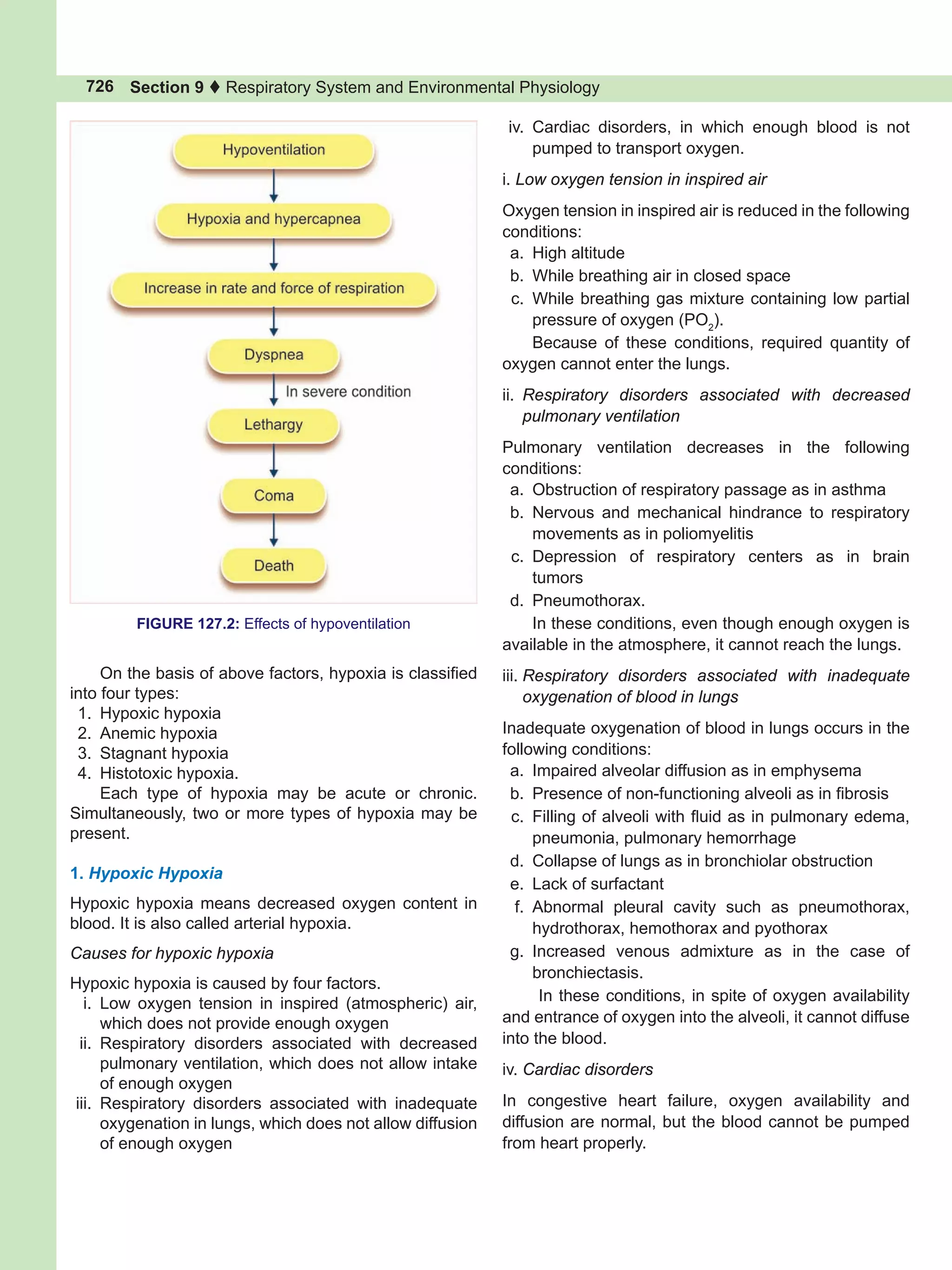 Respiratory system k sembulingam 6th edition | PDF