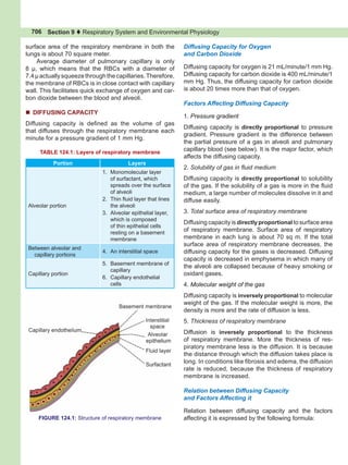 Respiratory system k sembulingam 6th edition | PDF