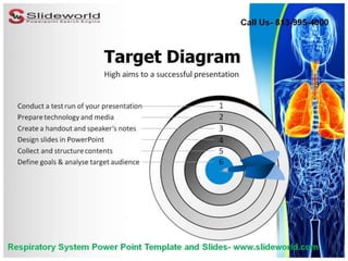 Respiratory System Powerpoint Template | PPT