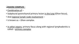 RESPIRATORY SYSTEM Tuberculosis pathology.pptx