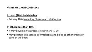 RESPIRATORY SYSTEM Tuberculosis pathology.pptx
