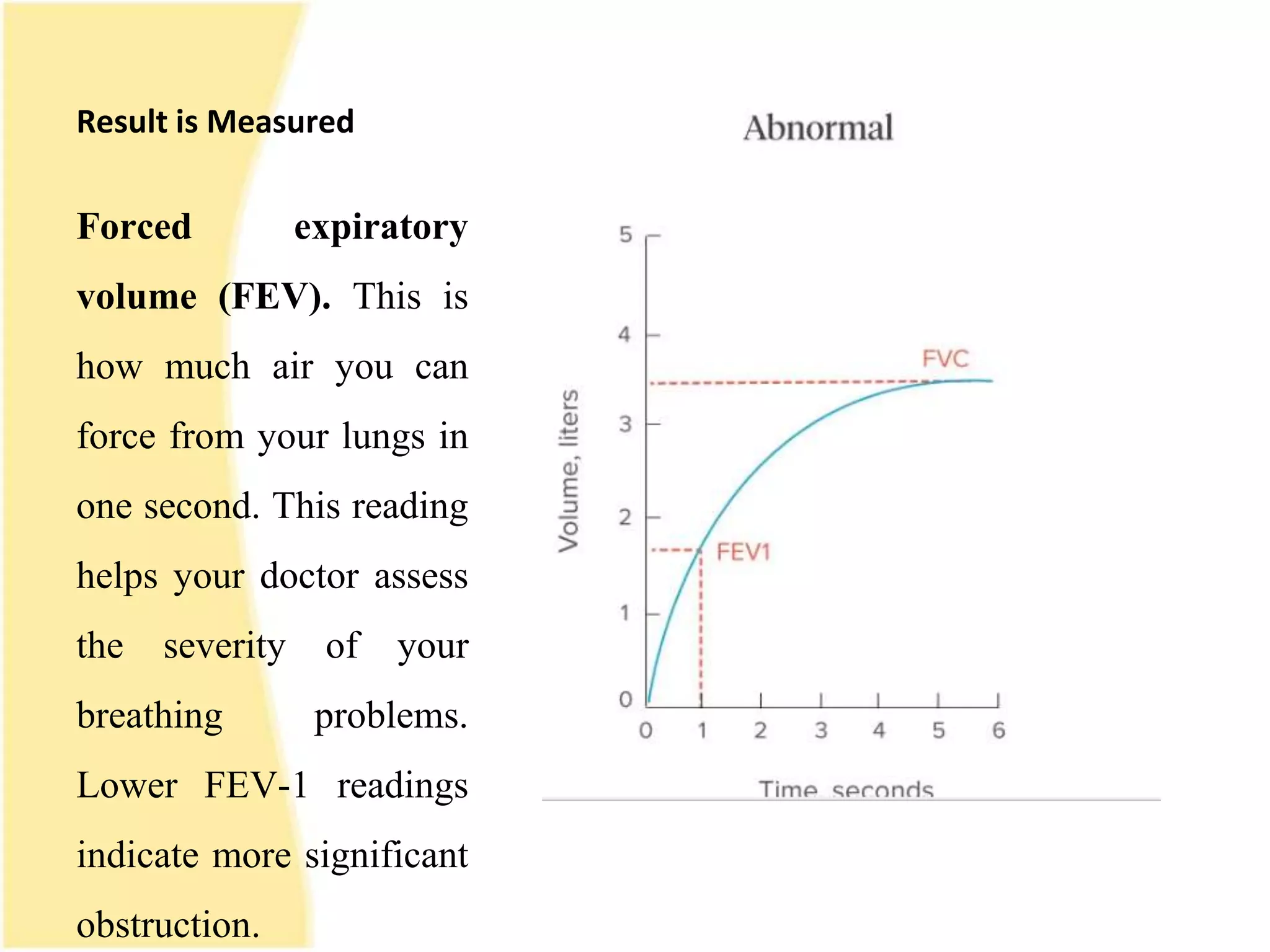 Respiratory system test | PPTX