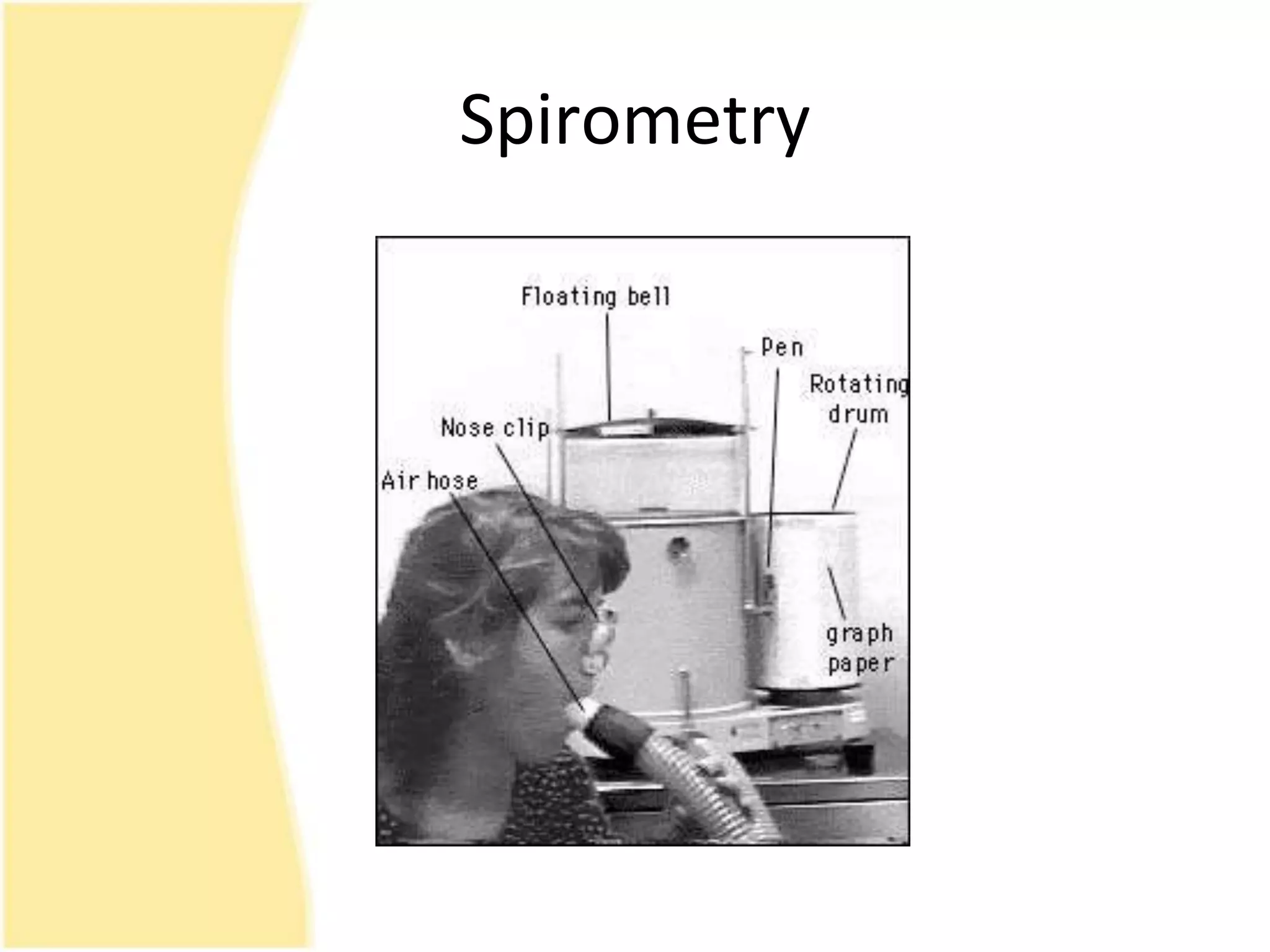 Respiratory system test | PPTX