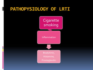 Respiratory tract infections | PPTX