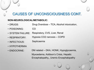 Respiratory tract obstruction in an unconscious patient and its ...