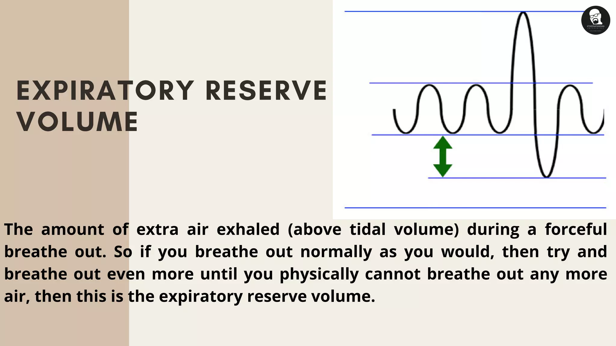 Respiratory volume measurement for humans | PPT