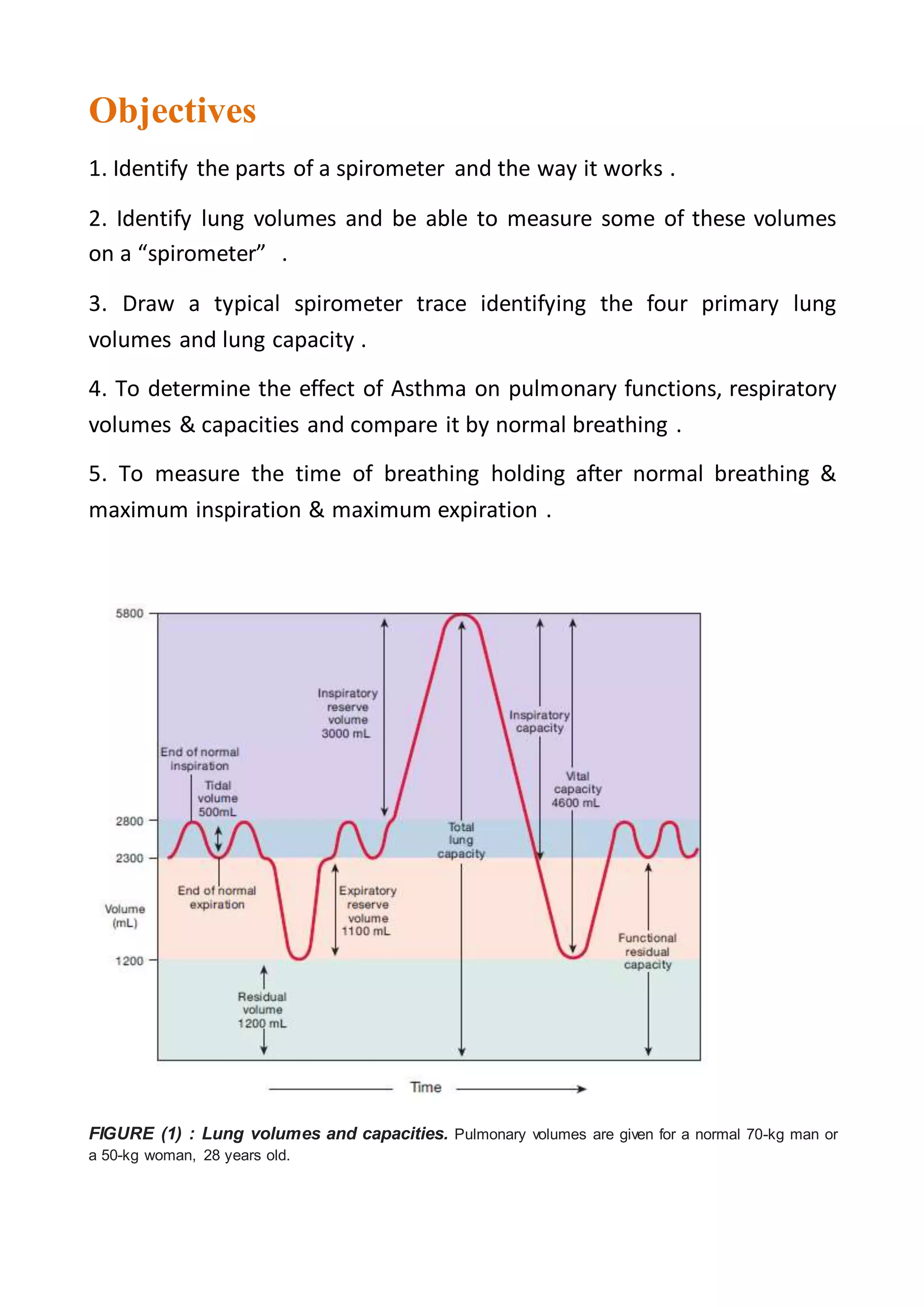 Respiratory volumes & abnormalities | DOCX