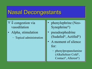 Respiratoy drugs outline | PPT