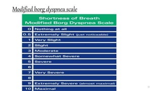 Respiratory assessment | PPT