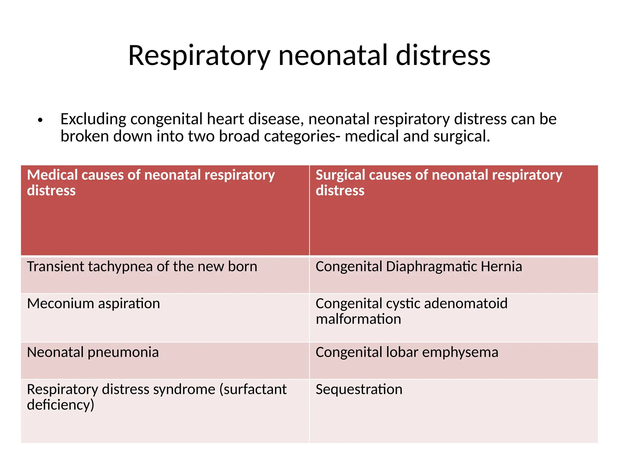 Respiratory distress in Newborn radiology aspect | PPTX