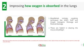 Pulmonary Rehab: impact on lung function and breathlessness | PDF