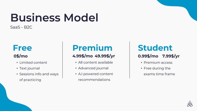 Respiro - Pitch Deck Gallery - Innovation Labs | PDF