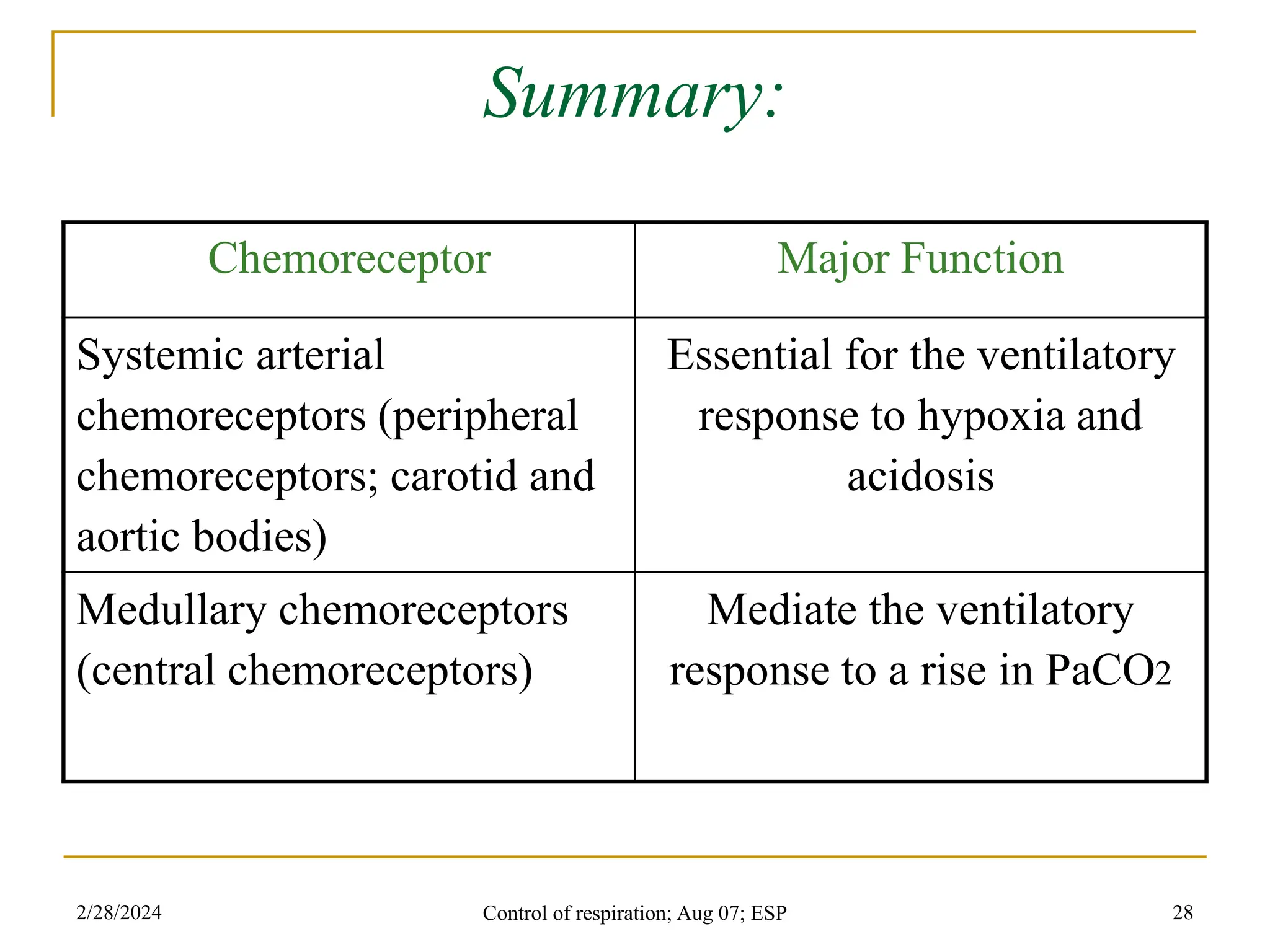 RESP MECHANISM- REGULATION OF RESPIRATION | PPT
