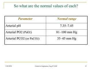 RESP MECHANISM- REGULATION OF RESPIRATION | PPT