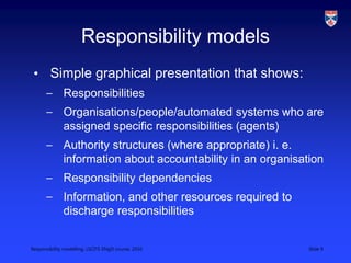 Resp modellingintro | PPT