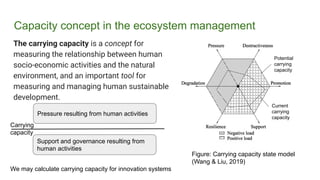 Responsive education for sustainable development: LIFE course case | PPT