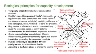 Responsive education for sustainable development: LIFE course case | PPT