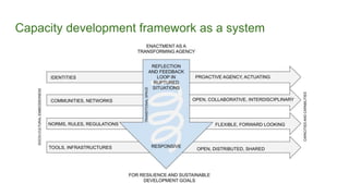 Responsive education for sustainable development: LIFE course case | PPT