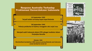 respon-internasional-terhadap-proklamasi-2.pptx