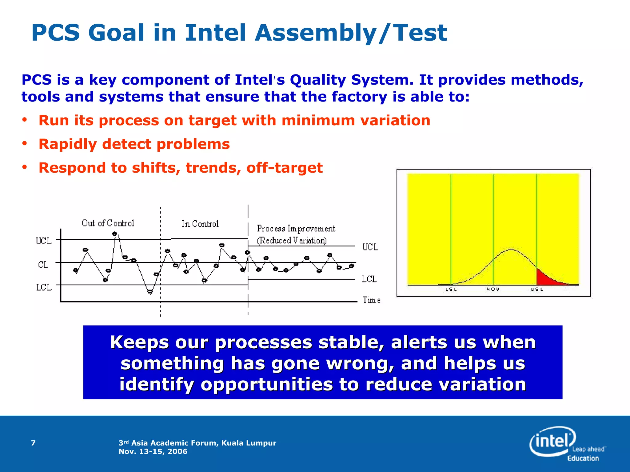 Respond flow chart (rfc) | PDF