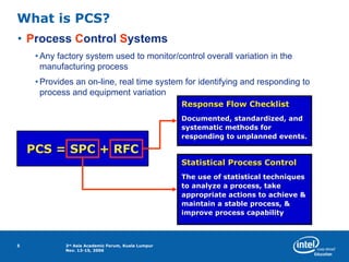 Respond flow chart (rfc) | PDF