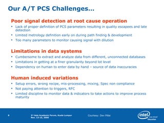 Respond flow chart (rfc) | PDF