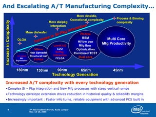 Respond flow chart (rfc) | PDF