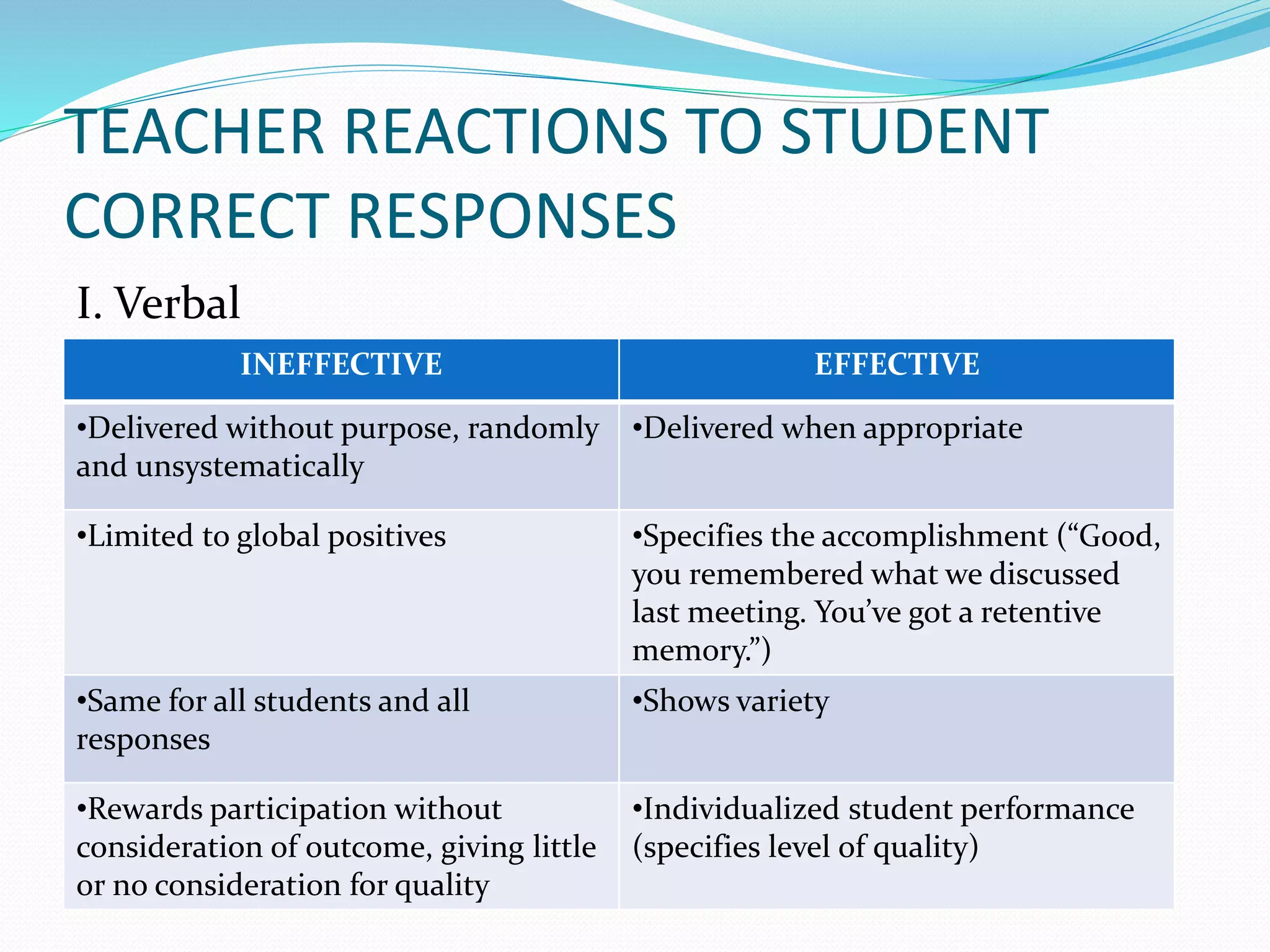Responding to Student’s Answers | PPTX