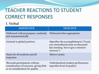 Responding to Student’s Answers | PPTX